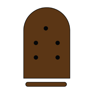 Vented Instrument Guards. Anthony Products