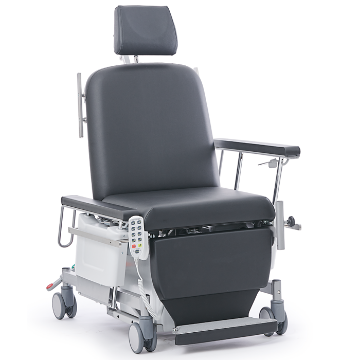 Products tagged with 'mobile chair'. Anthony Products