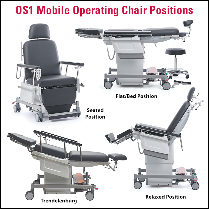 OS1 Mobile Operating Chair. Anthony Products