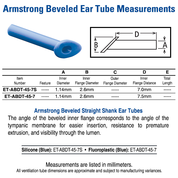 Armstrong Beveled Straight Shank. Anthony Products
