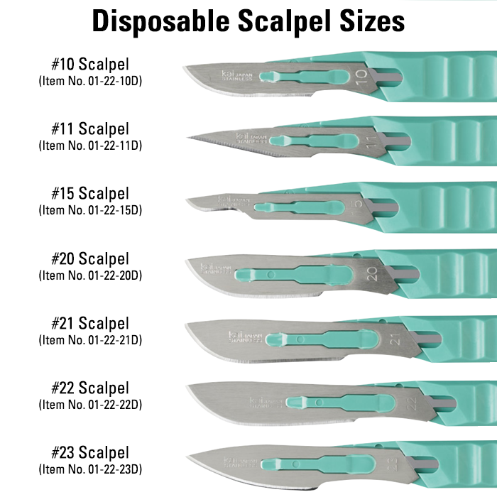 Disposable Scalpels. Anthony Products