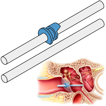 Oto-Wicks. Anthony Products