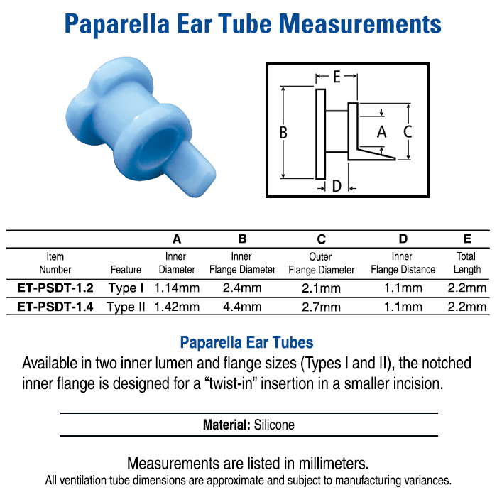 Paperella Ear Tubes. Anthony Products