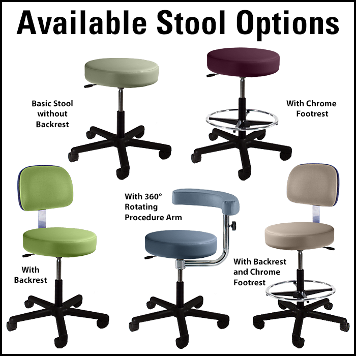 API 9501 Economy Stool - Hand Operated. Anthony Products