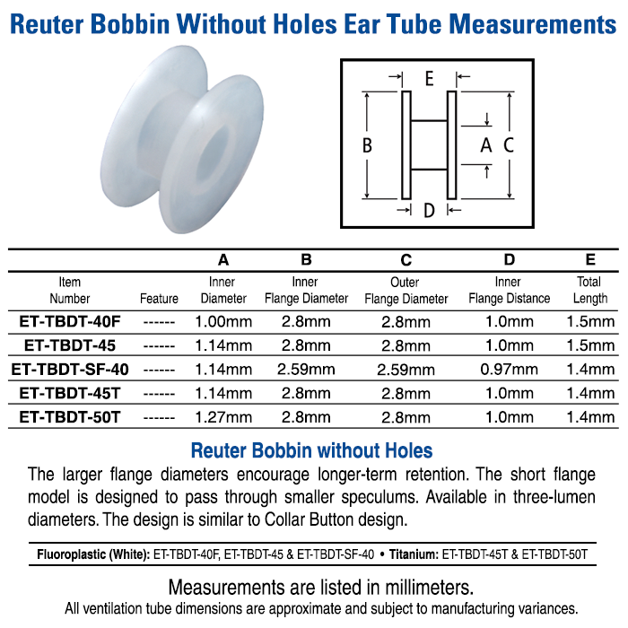 Reuter Bobbin Ear Tubes without Holes. Anthony Products