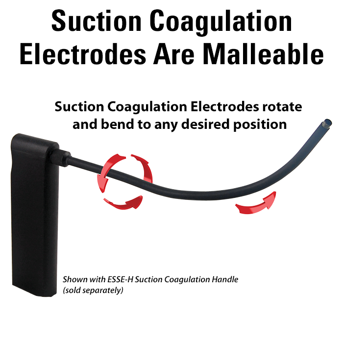 Reusable Suction Coagulation Electrodes. Anthony Products